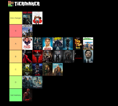 best tv show Tier List (Community Rankings) - TierMaker