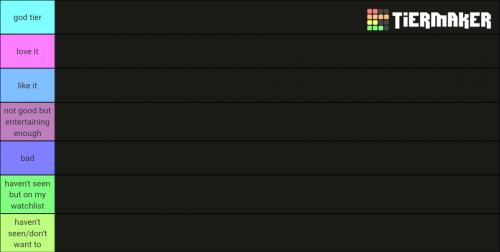 Create a Best TV Shows Tier List - TierMaker