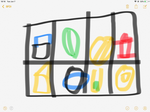 BFBA Character Tier List (Community Rankings) - TierMaker