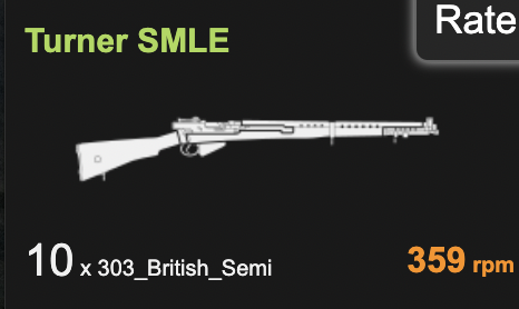 BFV Primary Tier List (Community Rankings) - TierMaker