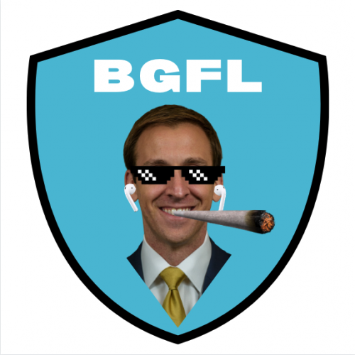 Create a BGFL Players Season 3 Tier List - TierMaker