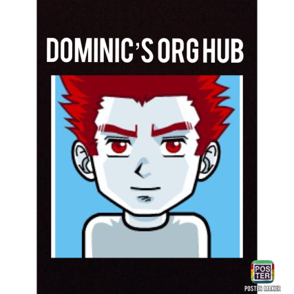 Create a Big Brother Dominic Player Rankings (Overall) Tier List ...