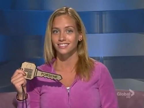 Big Brother Double Evictions Tier List (Community Rankings) - TierMaker