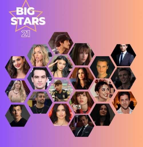 Big Stars Tier List (Community Rankings) - TierMaker