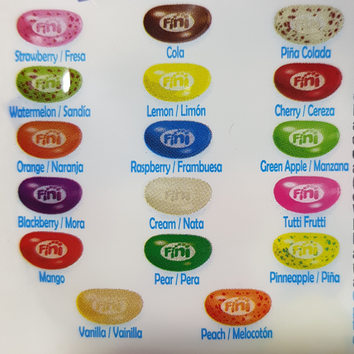 Create a Bini Beans Tier List - TierMaker