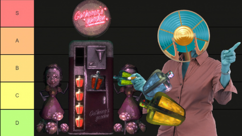 Bioshock Plasmids and Tonics Tier List (Community Rankings) - TierMaker
