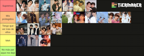 Create a Bl actors Tier List - TierMaker