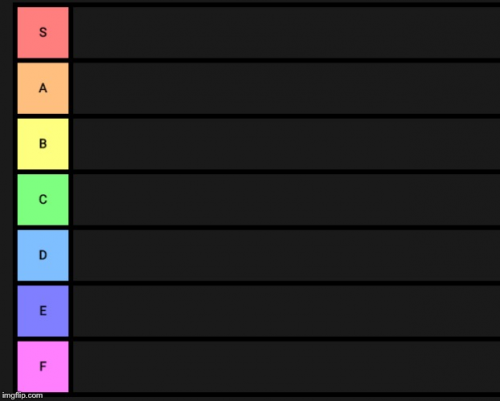 Blooket Chromas and Mystics Tier List (Community Rankings) - TierMaker