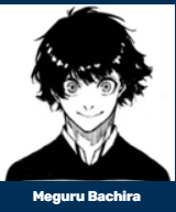 Blue Lock Characters Tier List (Community Rankings) - TierMaker