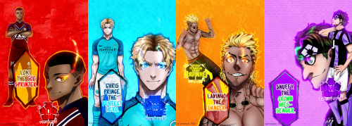 Create a blue lock master strikers Tier List - TierMaker