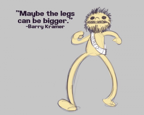 Create a Body Type Preferences [Mostly AI Generated] Tier List - TierMaker