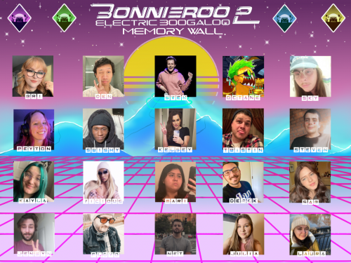 Create a Bonnieroo Big Brother Season 2 Week 1 Trust List Tier List ...