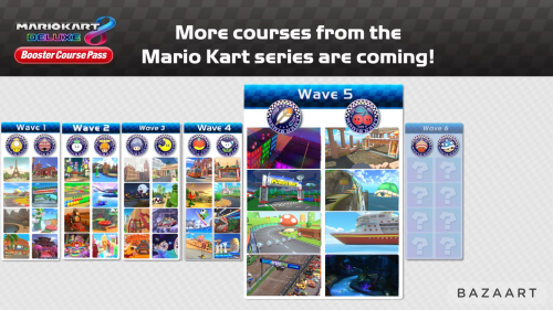 Booster Course Pass Waves 1-5 Tracks! Tier List (Community Rankings ...