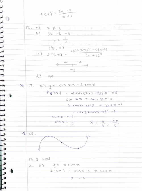 Create a Boris, snoopy, miffy, pensive, and suave. Tier List - TierMaker