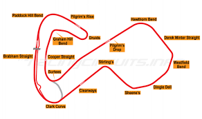 Create a Brands Hatch Corners Tier List - TierMaker