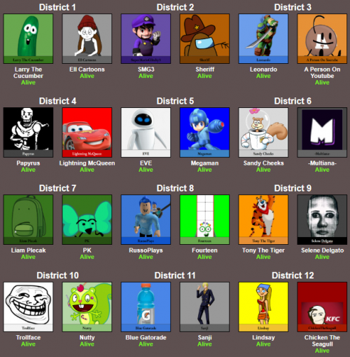 Create a Brantsteele Battles All-Stars Tier List - TierMaker