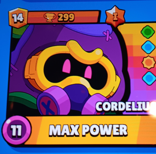 Brawl stars Tier List (Community Rankings) - TierMaker