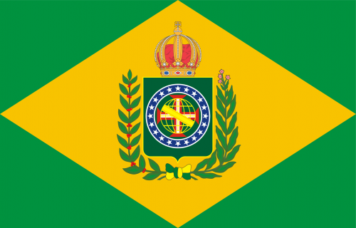 Create a Brazil Emperors Tier List - TierMaker