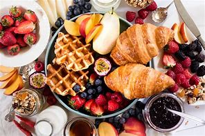 Create a Breakfast Foods Tier List - TierMaker