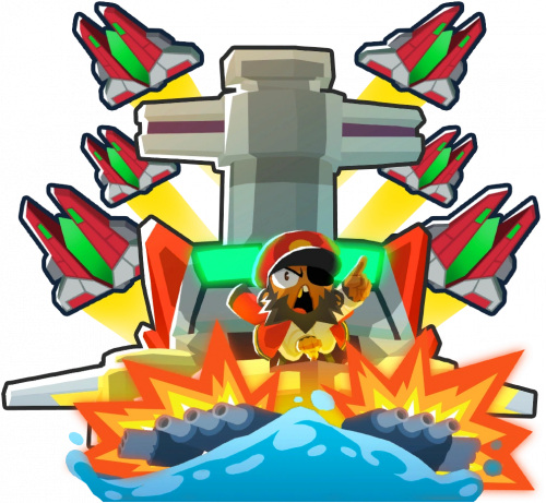 Create a BTD6 Paragons Tier List - TierMaker