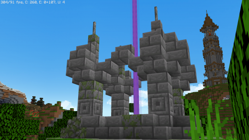 Budzberg Tierlist: (Small) Tier List (Community Rankings) - TierMaker