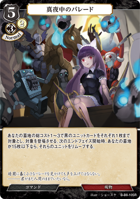 Build Divide Tier List (Community Rankings) - TierMaker