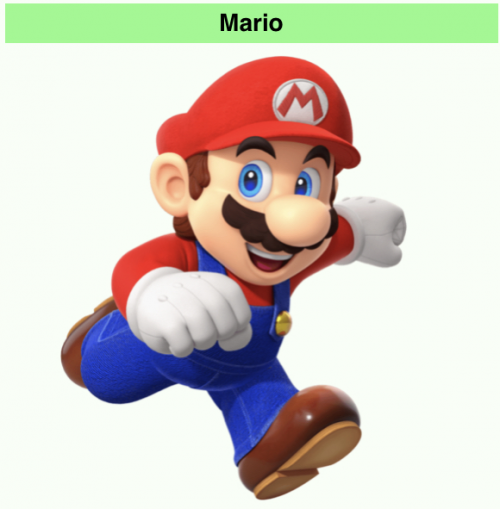 Build your own ideal Mario spin-off roster V2 Tier List (Community ...