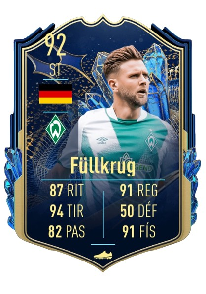 Create a La liga Tier List - TierMaker