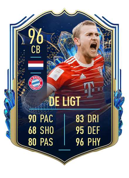 Create a Bundesliga TOTS Tier List - TierMaker