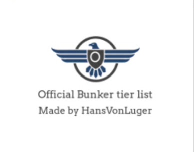 Tier List Maker - Create a Tier List - TierMaker