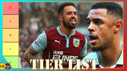 Create a Burnley Strikers Init Tier List - TierMaker