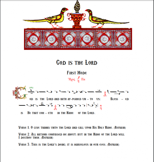 Byzantine Chant Tones Tier List (Community Rankings) - TierMaker