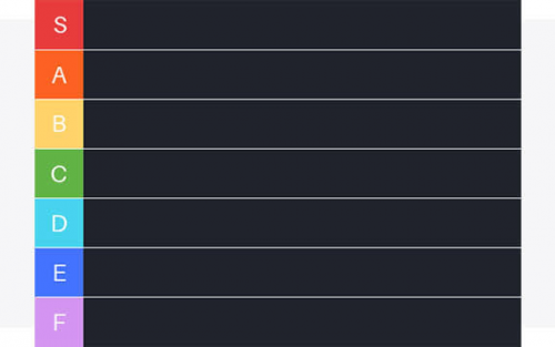 Call of Duty Tier List (Community Rankings) - TierMaker
