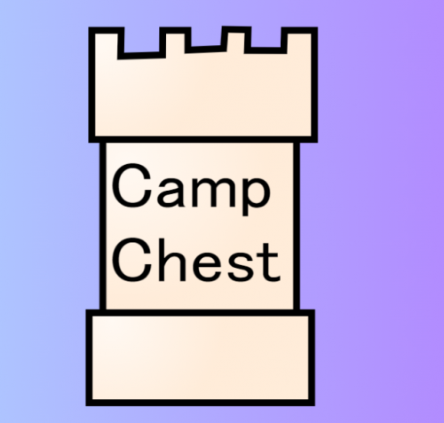 Create a Camp Chest Tier List - TierMaker