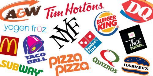 Create a Canadian Fast Food (Toronto, Ontario) Tier List - TierMaker