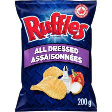 Canadian snacks Tier List (Community Rankings) - TierMaker