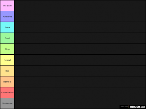 Create a Candy Tier List - TierMaker