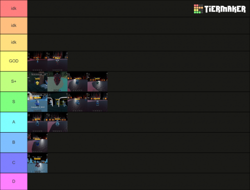 Create a Capability contesting characters eee Tier List - TierMaker Create a Capability contesting characters eee Tier List - TierMaker