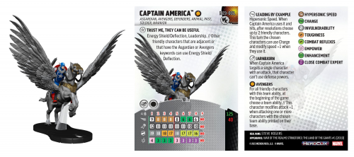 Create a Captain America Heroclix Tier List - TierMaker