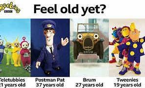 Create a CBeebies 2002-2010 Tier List - TierMaker