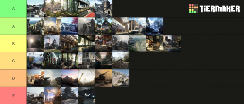 Create a Cdl maps Tier List - TierMaker