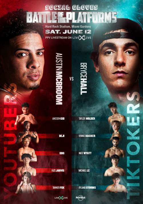 Celebrity Boxing Tier List Community Rankings TierMaker celebrity-boxing-tier-list-community-rankings-tiermaker