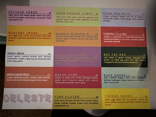 Create a Celeste Dinner Tier List - TierMaker