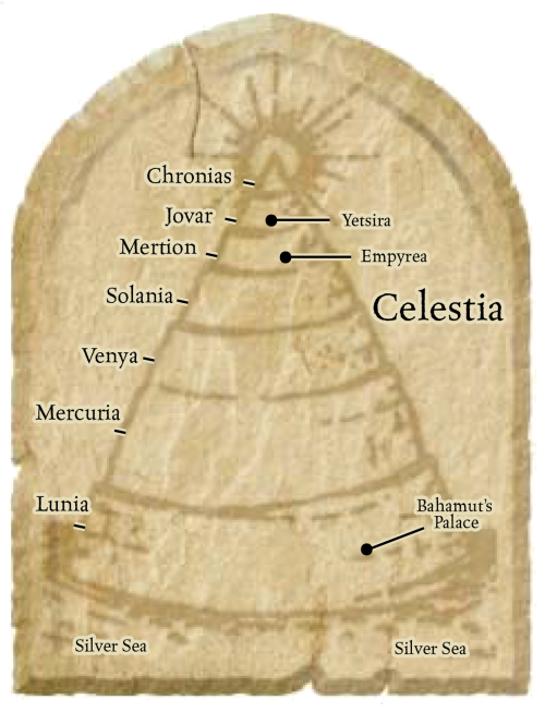Celestial Power Scale Neon Tier List (Community Rankings) - TierMaker