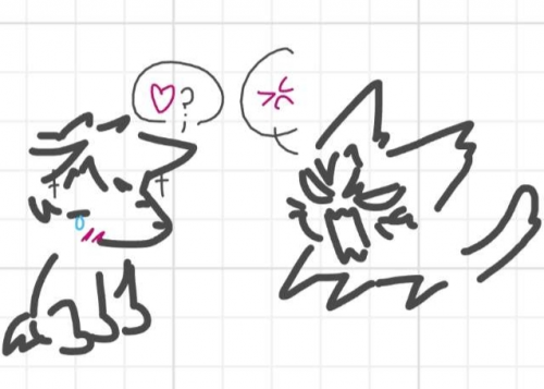 [Chai] Dean AUs (oc) Tier List (Community Rankings) - TierMaker