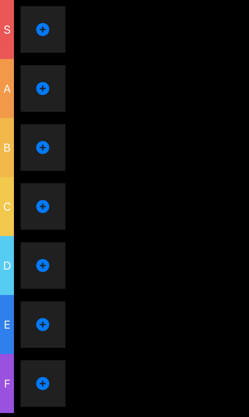 Chances ter list Tier List (Community Rankings) - TierMaker