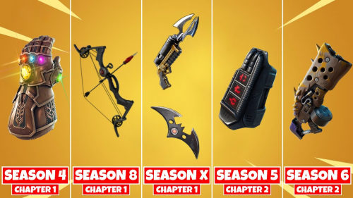Create a Chapter 3 Mythics Fortnite Tier List - TierMaker