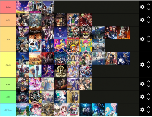 Create A Character Tier List Tiermaker