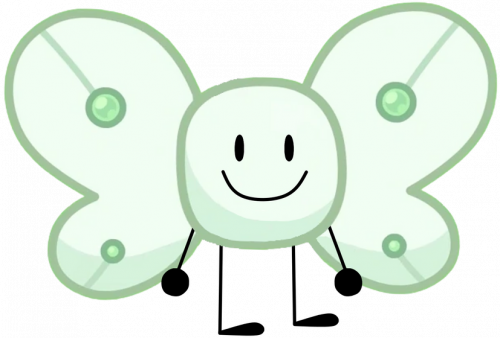 Create a Character elimination Tier List - TierMaker