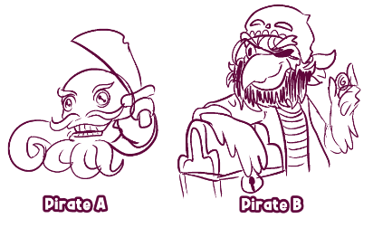 Character list Tier List (Community Rankings) - TierMaker